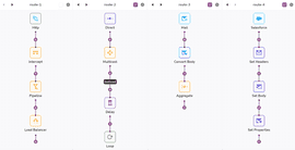 An Overview of the Jetic Platform | Product