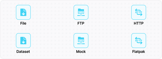 Jetic - Cloud-native Integration Platform